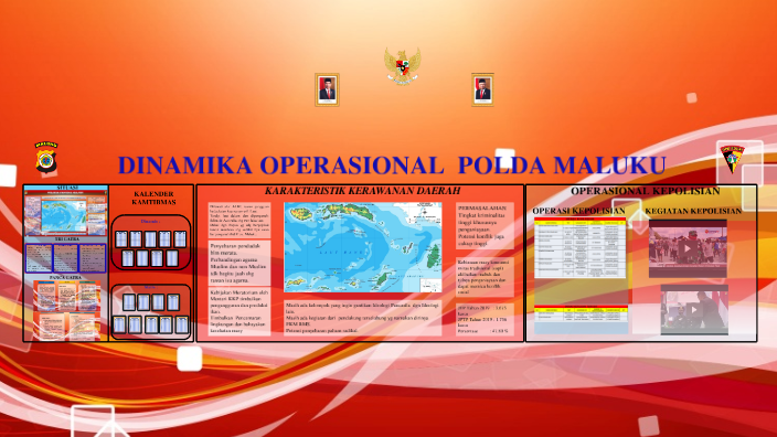 PANEL DATA OPERASI by satu saja on Prezi