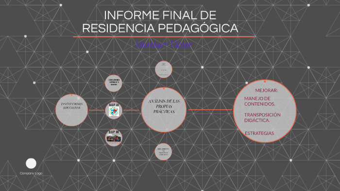 INFORME FINAL DE RESIDENCIA PEDAGÓGICA by Pablo Cesar Benitez on Prezi