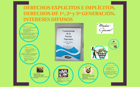 DERECHOS EXPLíCITOS E IMPLÍCITOS. by M Be on Prezi