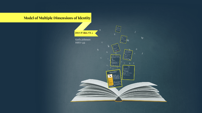 Model of Multiple Dimensions of Identity by Kayla Johnson on Prezi