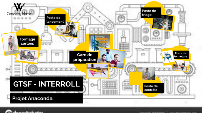 ANACONDA TEST by Honorine Guibourt on Prezi