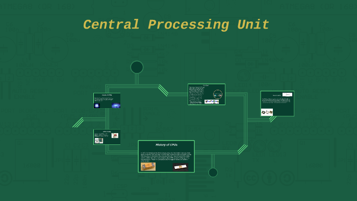 Central Processing Unit by on Prezi