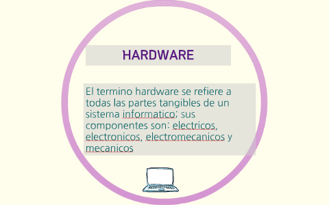 El término hardware se refiere a todas las partes tangibles by paula ...