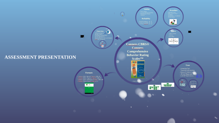 Conners CBRS® by Christina A on Prezi