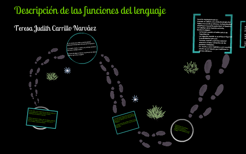 Descripción de las funciones del lenguaje by teresa carrillo on Prezi