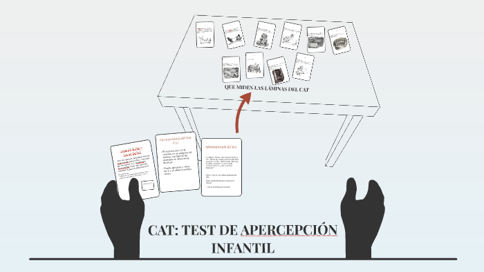 CAT: TEST DE APERCEPCIÓN INFANTIL by Ximena Escudero on Prezi