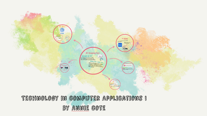 COmputer Applications I by A C on Prezi