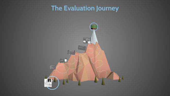 The Evaluation Journey by Derek Bub on Prezi