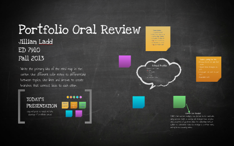 Portfolio Oral Review by Jillian Ladd on Prezi