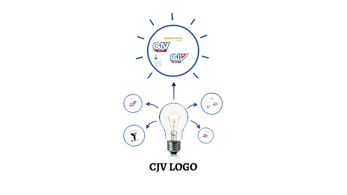 CJV LOGO by Marijke Hofstra on Prezi