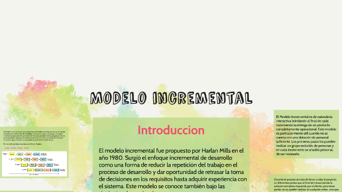 MoDelo incremental by Sofia Venzon on Prezi