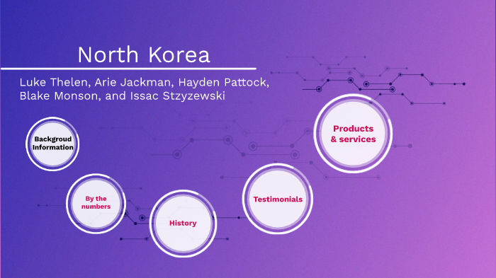 North Korea by Luke Thelen on Prezi