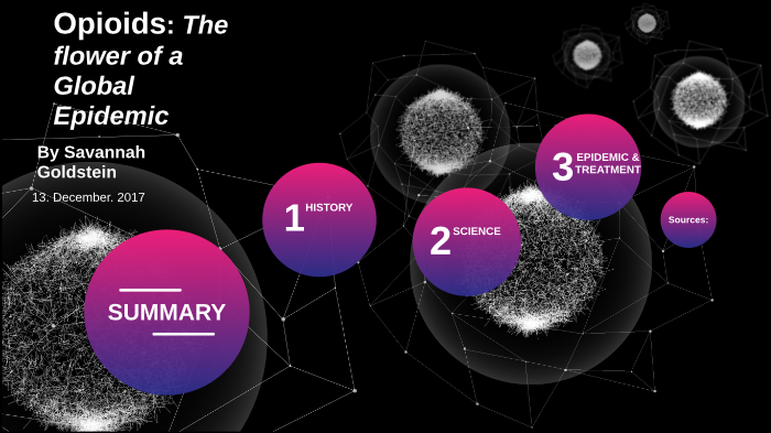 Opioids by Savannah Goldstein on Prezi