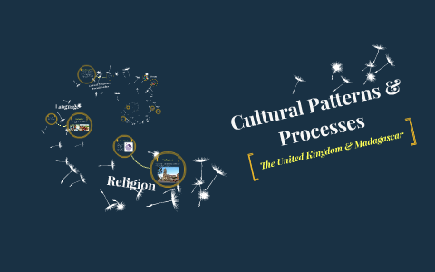 Cultural Patterns & Processes by Trang Nguyen on Prezi