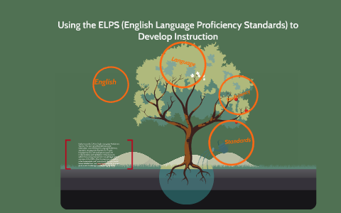ELPS (English Language Proficiency Standards) by Gwen Wright on Prezi