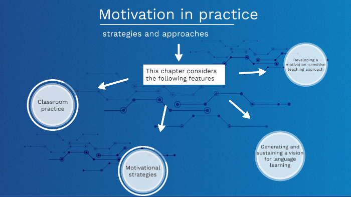 Chapter 5: Motivation in practice: strategies and approaches by Ismael ...