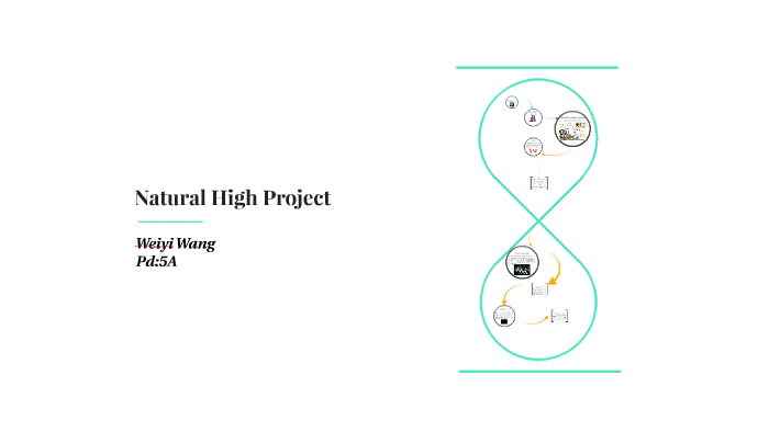 Natural High Project by weiyi wang on Prezi