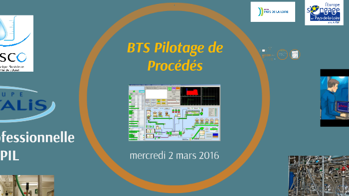 Présentation BTS Pilotage de Procédés by on Prezi