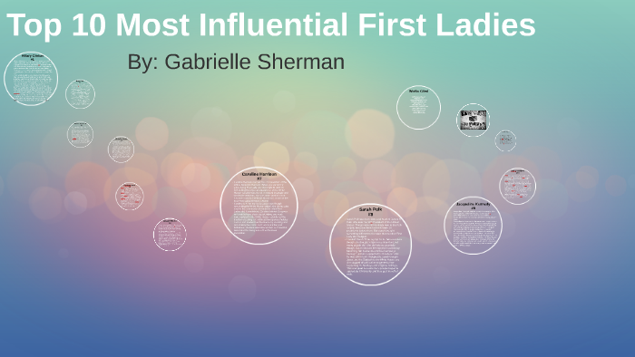 Top 10 Most Influential First Ladies by Gabrielle Sherman on Prezi