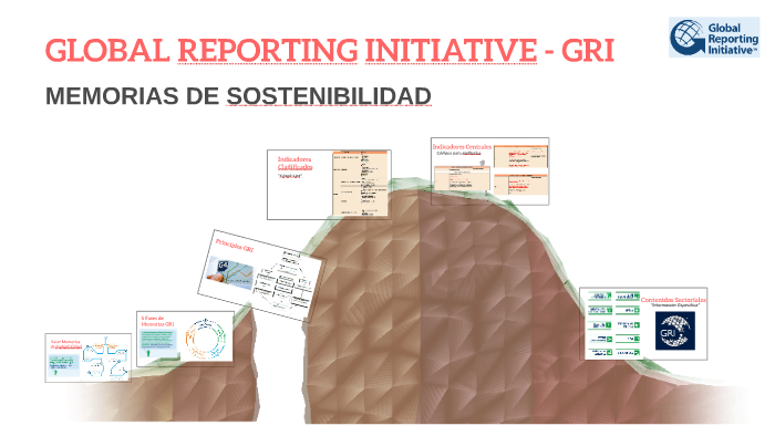 GLOBAL REPORTING INITIATIVE - GRI by FABIAN AMARILLO on Prezi
