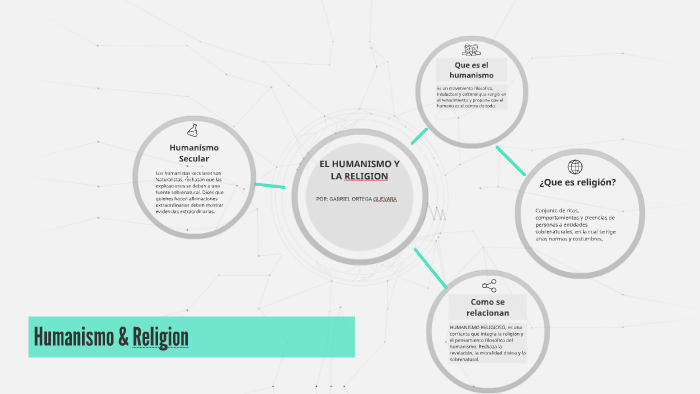 EL HUMANISMO Y LA RELIGION by GABRIEL/DANIEL OGLJ on Prezi