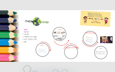 ITAEWON FREEDOM by 태명 김 on Prezi