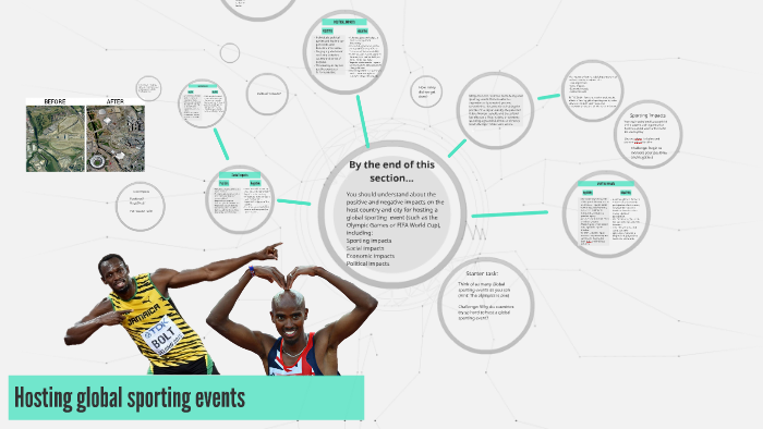 Hosting global sporting events by E CROFTS on Prezi