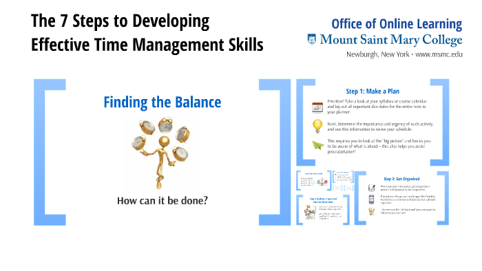 The 7 Steps To Developing Effective Time Management Skills By MSMC The 7 Steps To Developing Effective Time Management Skills By MSMC