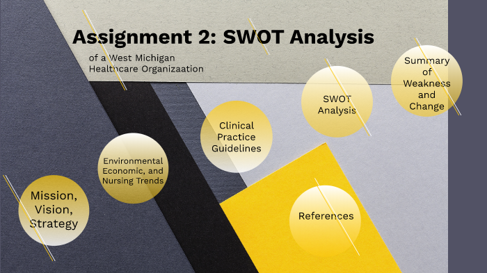 Assignment 2: SWOT Analysis by Lorraine Yeager on Prezi