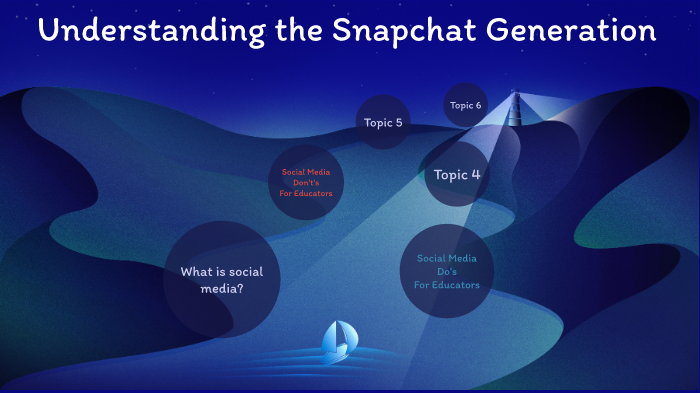 Understanding the Snapchat Generation by Christina Martin on Prezi