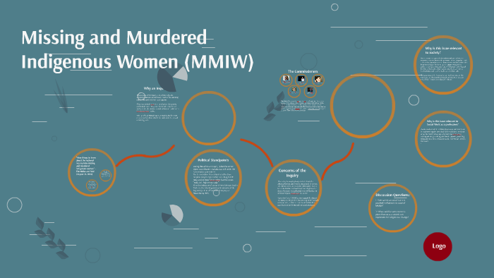 Missing and Murdered Indigenous Women (MMIW) by Cheryl Martell on Prezi