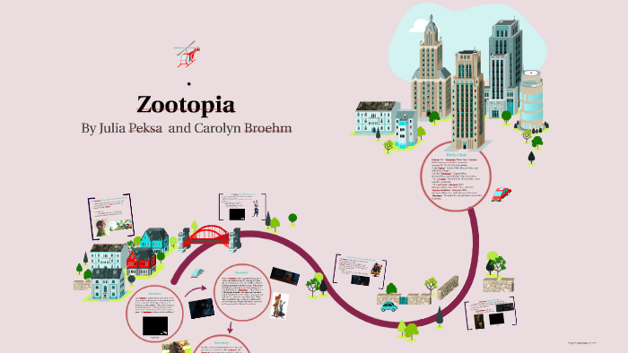 Zootopia and Its Animals by on Prezi