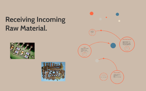 Receiving Incoming Material. by Mohamed Ahmed on Prezi