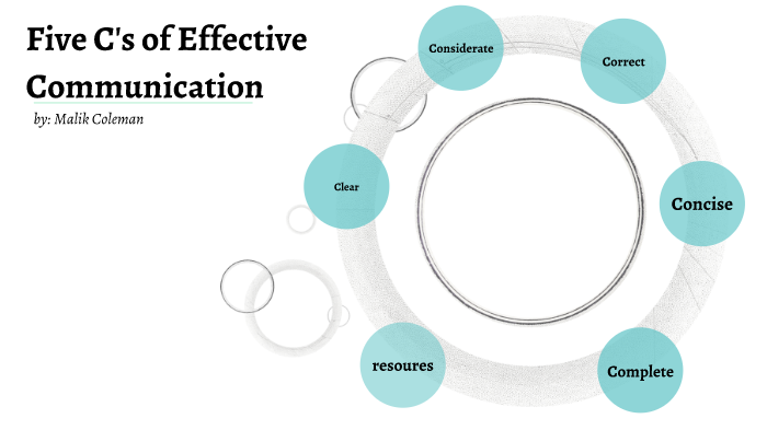 Five c's presentation by malik coleman on Prezi