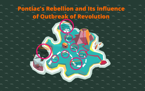 Pontiac's Rebellion and its Influence on the Outbreak of Revolution by ...