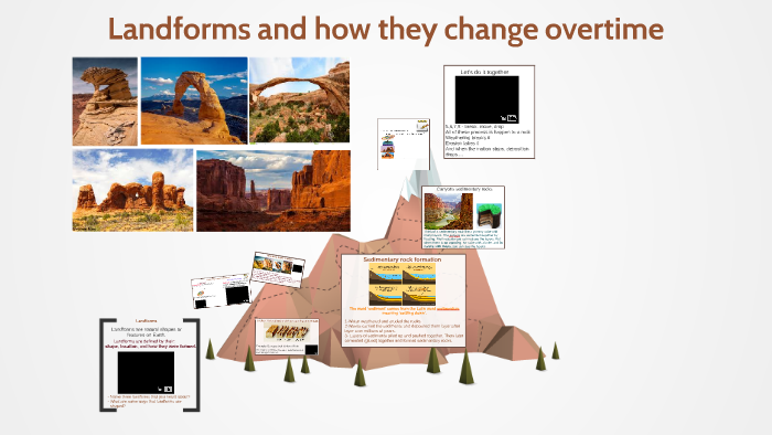 Landforms and how they change overtime - 5th grade by Laleh Ghotbi on Prezi