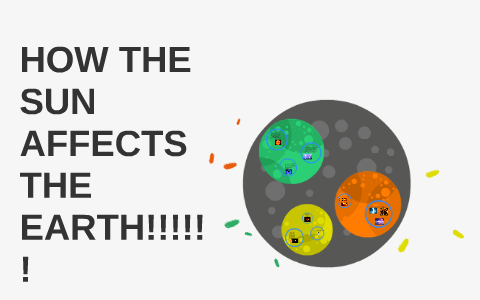 HOW THE SUN AFFECTS THE EARTH!!!!!! by raine williams