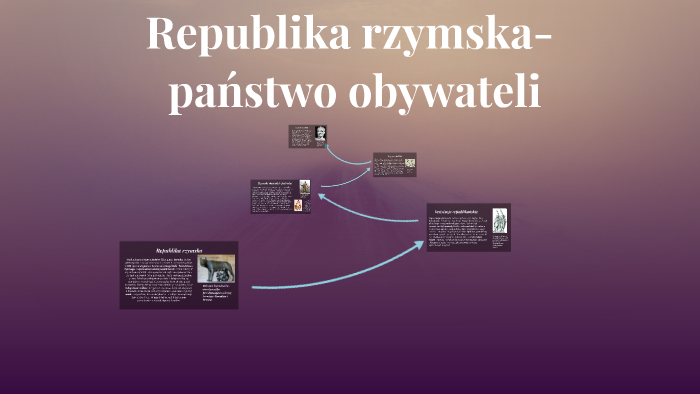 Republika rzymska- by Weronika Barszcz on Prezi