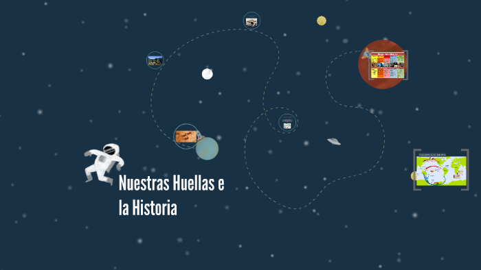 Nuestras Huellas e la Historia by Gabriel Germanotta on Prezi