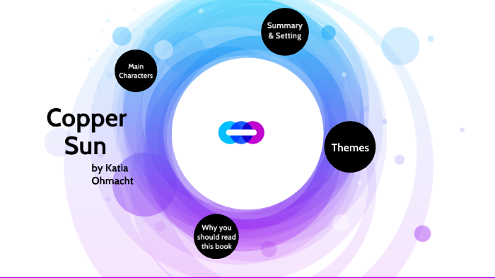 Copper Sun Book Review by Katia Ohmacht on Prezi