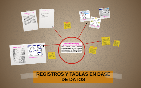 REGISTROS Y TABLAS EN BASE DE DATOS by on Prezi