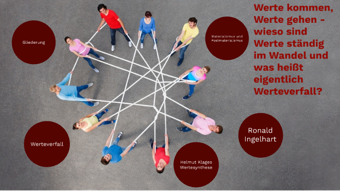 Wertewandel by Helena Rademacher on Prezi