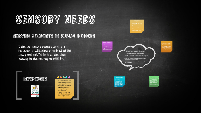 Sensory needs by on Prezi