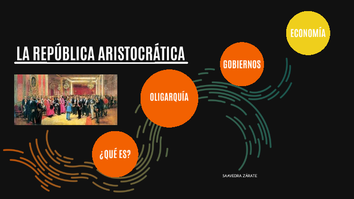 LA REPÚBLICA ARISTOCRÁTICA EN EL PERÚ by Katy Saavedra Zárate on Prezi