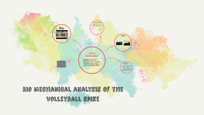 Bio mechanical analysis of the volleyball Spike by Duncan Fowler on Prezi