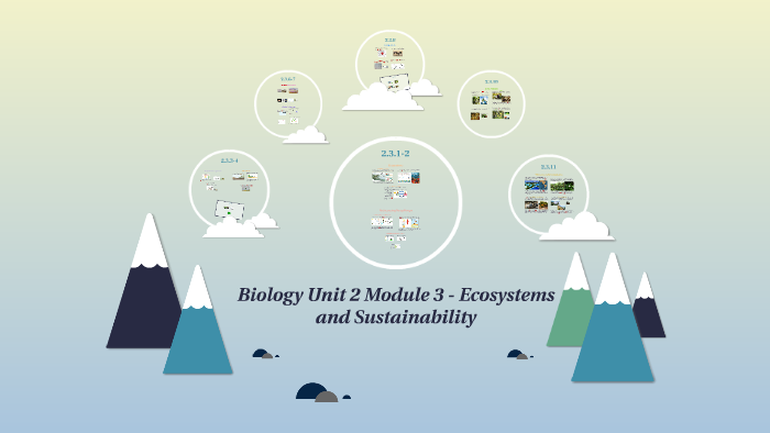 Biology Unit 2 Module 3 - Ecosystems and Sustainability by Mikaela ...