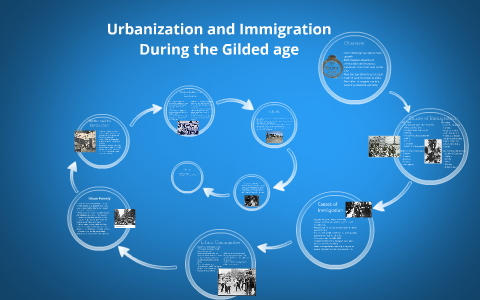 Urbanization and Immigration During the Gilded age by Parth Singh on Prezi