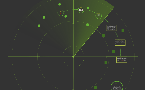 Black Death Survival Guide by Dominick Swindell on Prezi