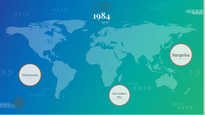 1984 Timeline by Jordan Armbrust on Prezi