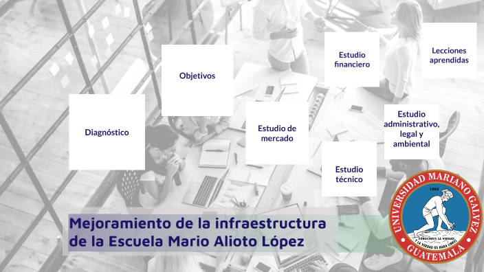 Proyecto - Mejoramiento de la infraestructura de la Escuela Mario ...